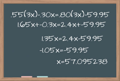 Is a Teachers Pay Teachers Premium Seller Account Worth it? - Wonder ...
